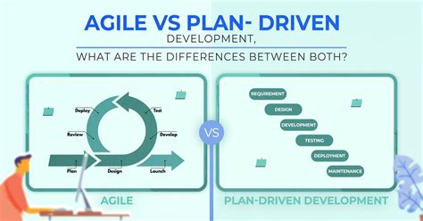 agile vs plan driven development and differences between both