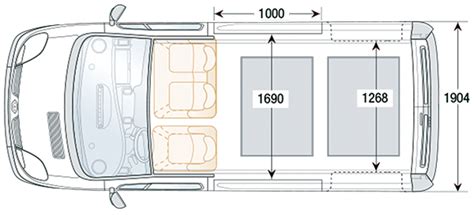 Furg N Renault Trafic Alquimia
