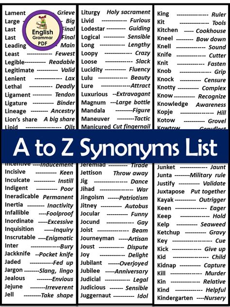 A List Of Synonyms Words 1000 Synonyms List In English