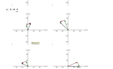 solved two position vectors a and b are shown in the