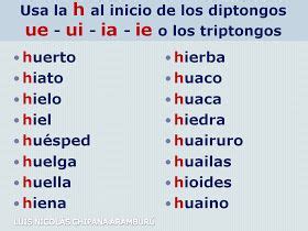 SERVICIO EDUCATIVO EN LENGUAJE Y LITERATURA USO DE GRAFÍAS O LETRAS