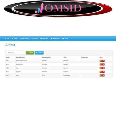 jual source code knn k nearest neighbor dengan php mysql berbasis web di seller omsid
