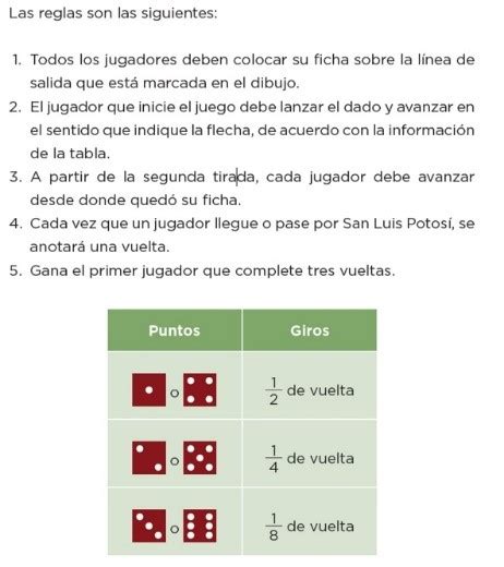 Una vuelta por México Nueva Escuela Mexicana Digital