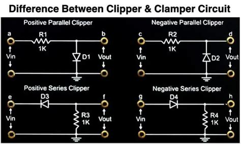 Qual A Diferen A Entre Clipper E Clamper Circuit Hispanic Net