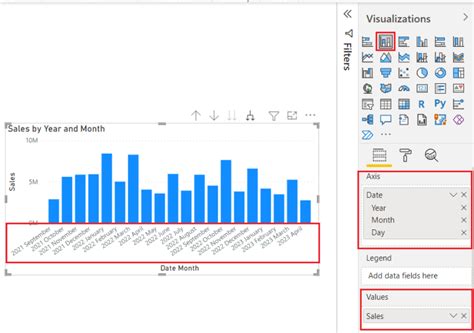 Power Bi Date Hierarchy With Real Examples Spguides