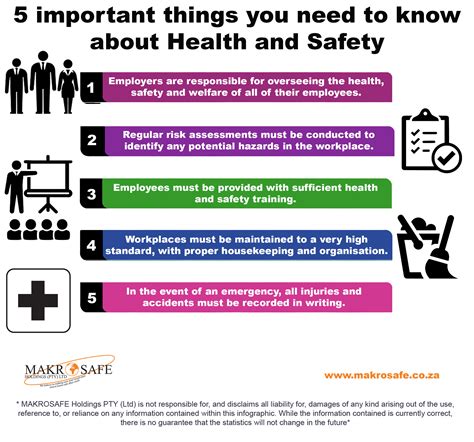 The Importance Of Occupational Health And Safety Emr Ac Uk
