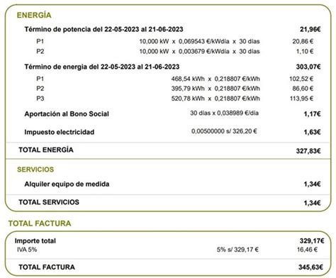 Cómo entender la factura de la luz y ahorra Guía para pymes
