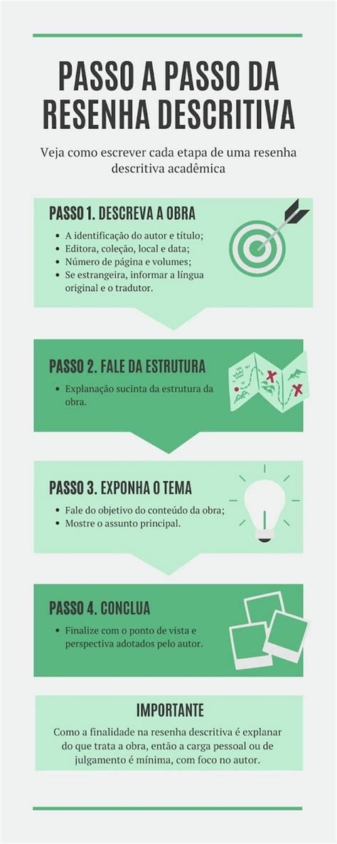 Resenha descritiva o que é exemplos e modelos prontos