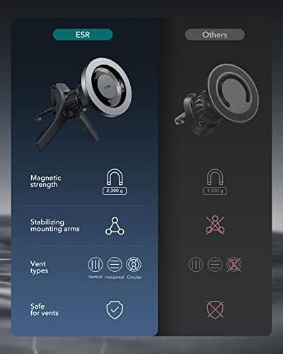 ESR HaloLock Support Magnétique pour Téléphone de Voiture Compatible