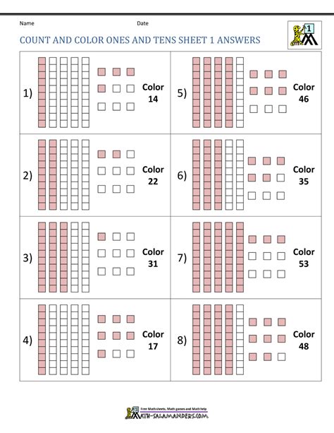 Place Value Worksheet Ones And Tens