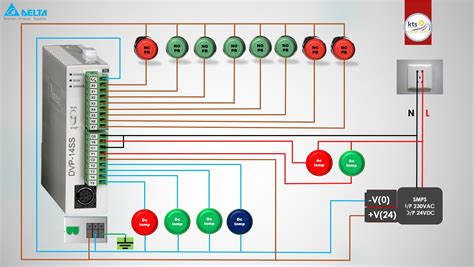 Wiring Plc Inputs And Outputs