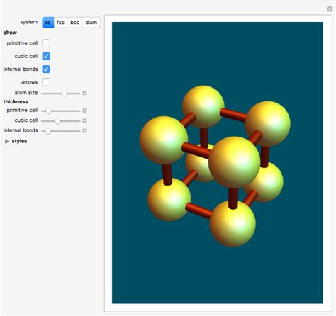 Cubic Crystal Lattices Wolfram Demonstrations Project
