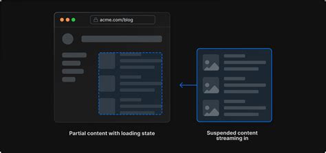 async react with nextjs 13 swizec teller