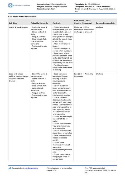 Manual Handling Safe Work Method Statement Free Editable