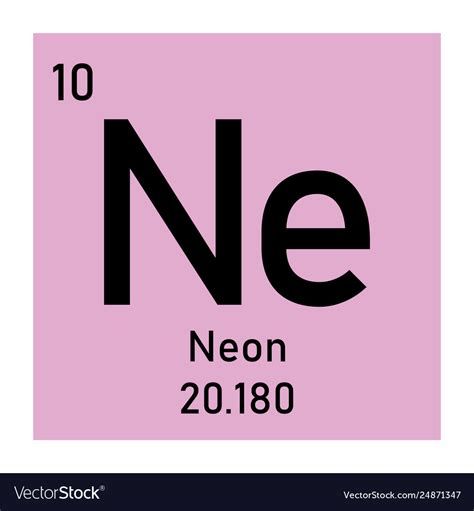Neon Symbol On Periodic Table