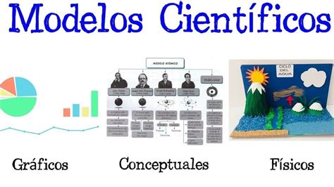 Ejemplos De Requisitos Para Un Puesto De Trabajo Claves Y Consejos