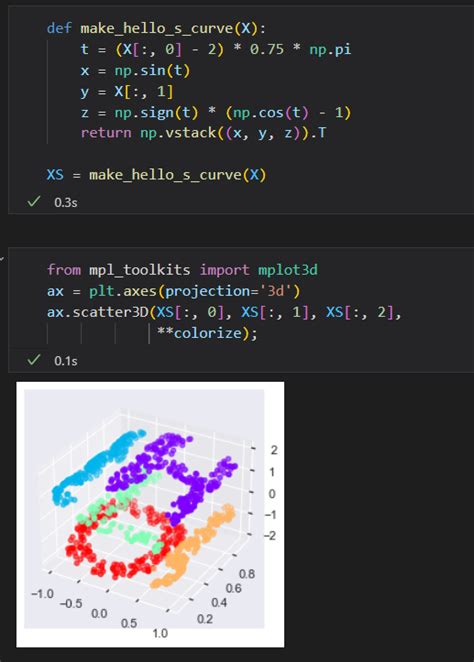 python数据科学手册 机器学习 流形学习 llcl 博客园