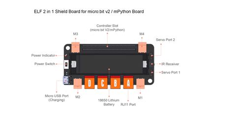 Wd Mecanum Chassis Robot Education Kit For Micro Bit Mpython Board