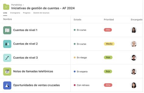 C Mo Crear Un Calendario De Contenidos Eficaz Hablemos Sobre Ecommerce