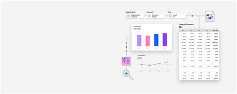 microsoft excel mit ibm planning analytics