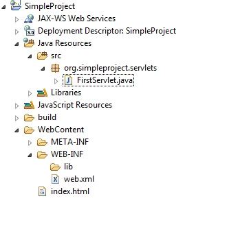 Java The Requested Resource Is Not Available For Servlet 3 0 And
