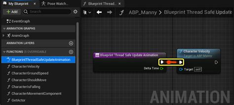 how to get animation variables in animation blueprints in unreal engine unreal engine 5 1
