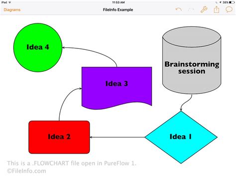 FLOWCHART File What Is An Flowchart File And How Do I Open It