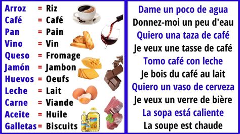 Les Aliments en Espagnol La nourriture Vocabulaire de base Leçon d