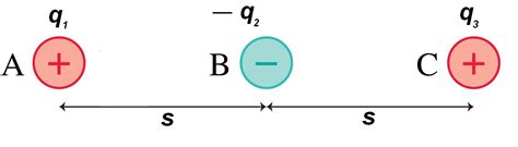Solved What Is The Net Electric Force On Charge A S 1 45 Chegg