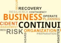What Is Consumerism Impact Importance Pros Cons SWOT PESTLE