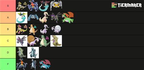 Pseudo legendary pokémon Tier List Community Rankings TierMaker