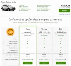 Aluguel de carros saiba o que está incluso na diária Blog Rentcars