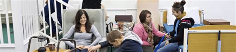 Occupational Therapy University Of Brighton Supporting Health And