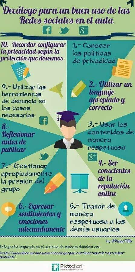 Dec Logo Para El Buen Uso De Las Redes Sociales En El Aula