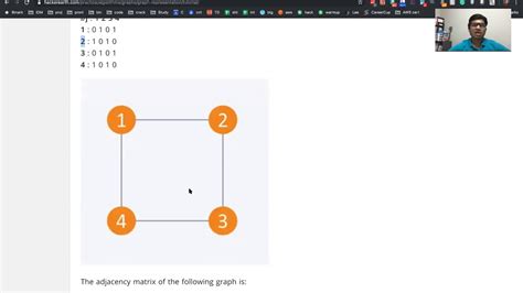 adjacency matrix and list for graph data structure part 4 youtube