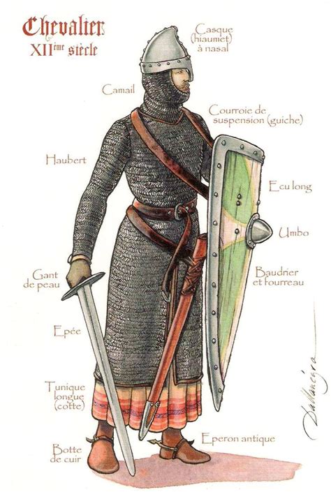Chevalier du XII e siècle 1140 Postal ilustrada por Patrick