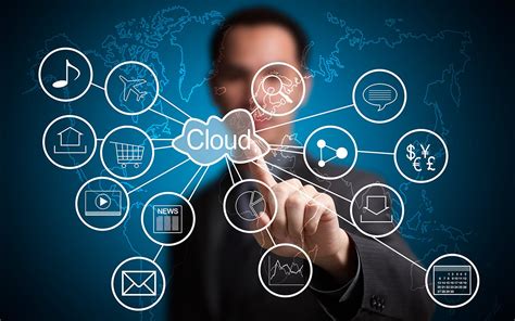 Computo En La Nube Mind Map