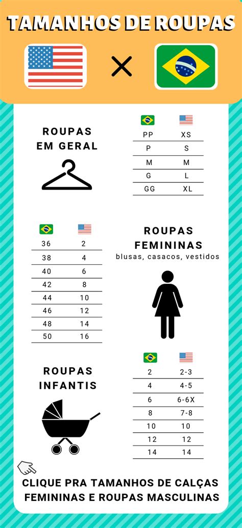 Pin Em Dicas De Viagens Em Geral