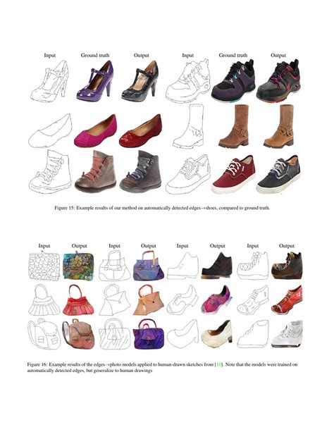 image to image translation with conditional adversarial networks