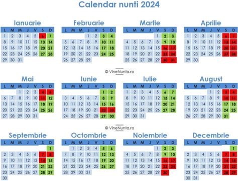 Pasti 2024 Calendar Ortodox Nerti Yoshiko