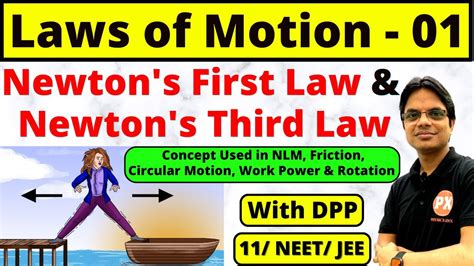 Laws Of Motion Class 11 Physics L 1 Newton S First Law Of Motion