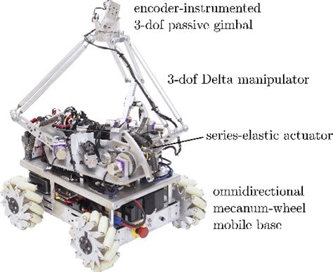 human multirobot collaborative mobile manipulation the omnid mocobots paper and code catalyzex