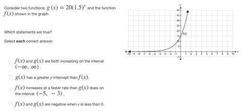 solved consider two functions g x 20 1 5 and the