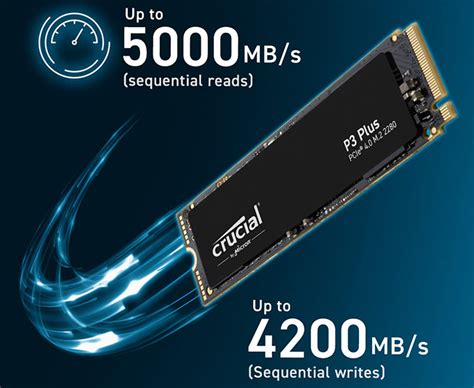 Ổ cứng SSD M2 PCIe 2TB Crucial P3 Plus NVMe 2280 PCIe 4 0 x4