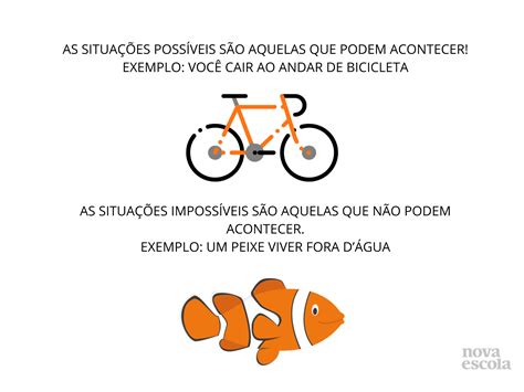 Situa Es Poss Veis E Imposs Veis De Acontecer Planos De Aula Ano