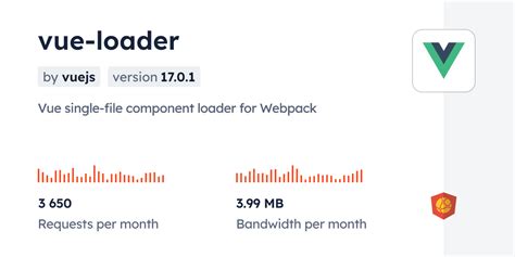 Vue Loader Cdn By Jsdelivr A Cdn For Npm And Github