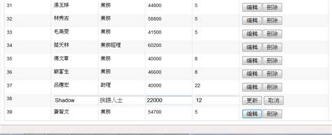 [ jquery] 可拖拉呈現表格資料的jquery grid外掛 flexigrid 和 listview控制項的整合 高級打字員的技術雲 點部落