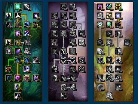 Wlk Pvp Wow Wlk Pvp Dm
