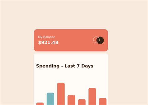 Frontend Mentor Expenses Chart Component Using ChartJS Fluent UI And