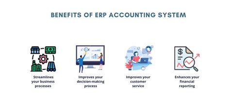What Is ERP Accounting System Sage Software